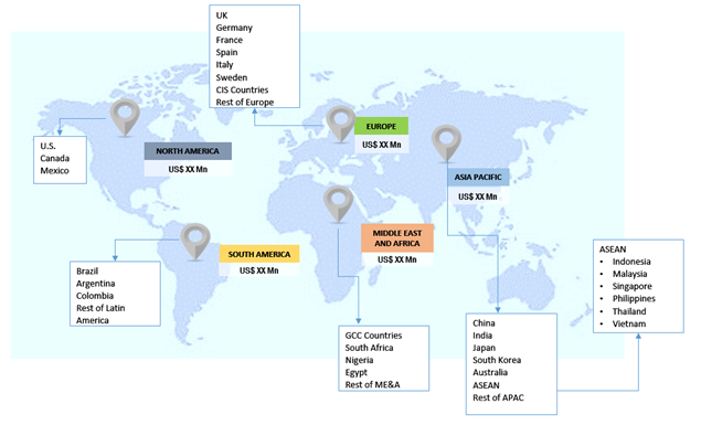 Global Last Mile Delivery Market 2019-2027: analysis of industry insights