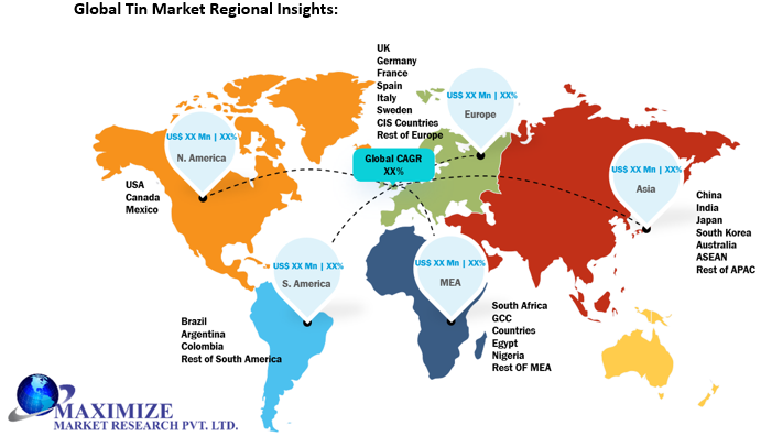 Global Tin Market: Global Industry Analysis And Forecast (2021-2027)