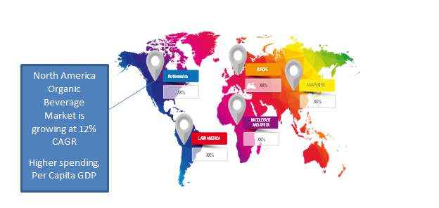Global Soda Production Market: Industry Analysis 2020-2027