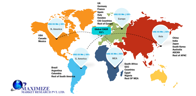 Global Prescription Drugs Market : Industry Analysis and Forecast 2026