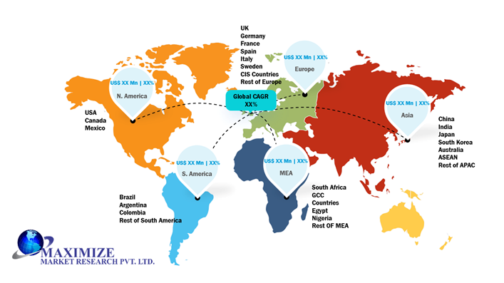 Global UHF-RFID Inlays Market : Industry Analysis and Forecast 2026