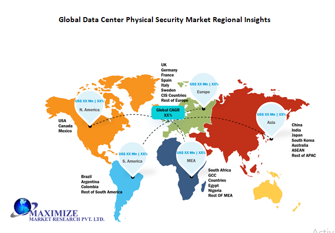Global Data Center Physical Security Market: Industry Analysis