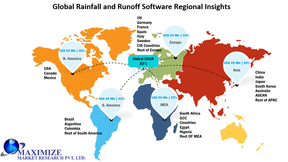 Global Rainfall and Runoff Software Market: Industry Analysis, Size, Share,