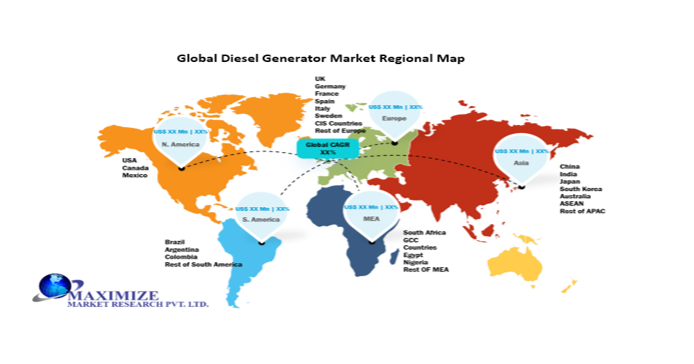 Global Diesel Generator Market: Industry Analysis and Forecast 2026