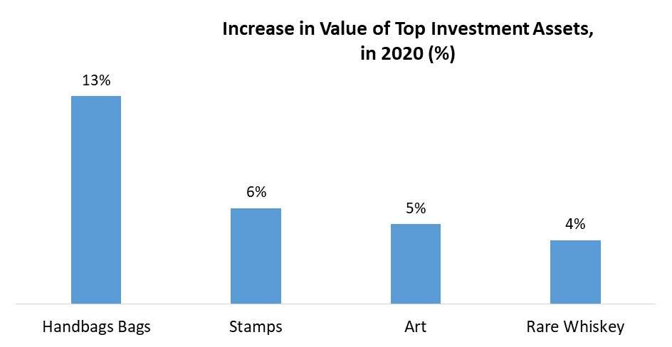 Tote Bags Market: Global Industry Analysis and Forecast (2021-2027)