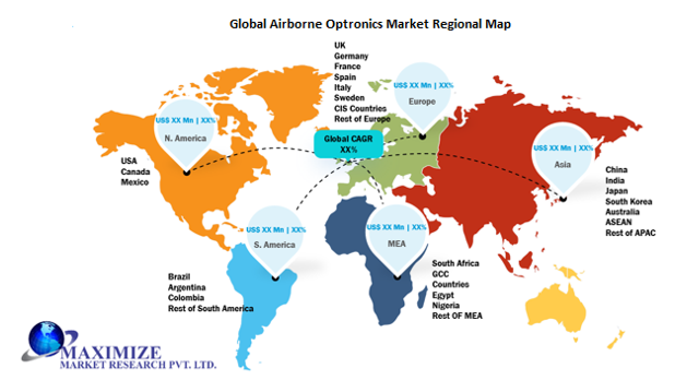 Global Airborne Optronics Market: Industry Analysis and Forecast