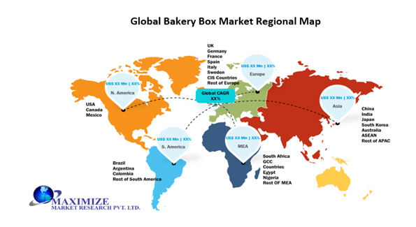 Global Bakery Box Market: Industry Analysis and Forecast (2020-2026)
