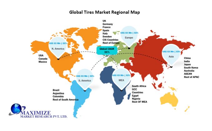 Global Tires Market: Industry Analysis and Forecast 2020 -2026