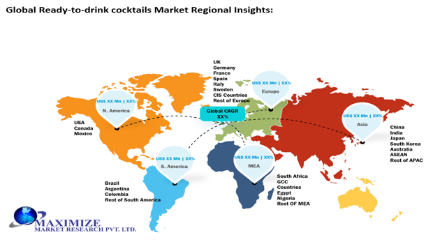 Global Ready to Drink Cocktails Market: Industry Analysis and Forecast